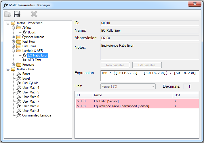 Viewing Math Parameter Variable Breakdown